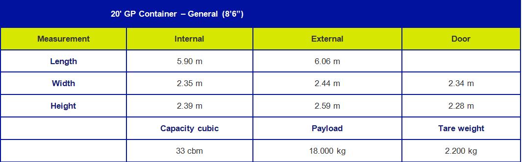 Sprint Logistics Pte Ltd